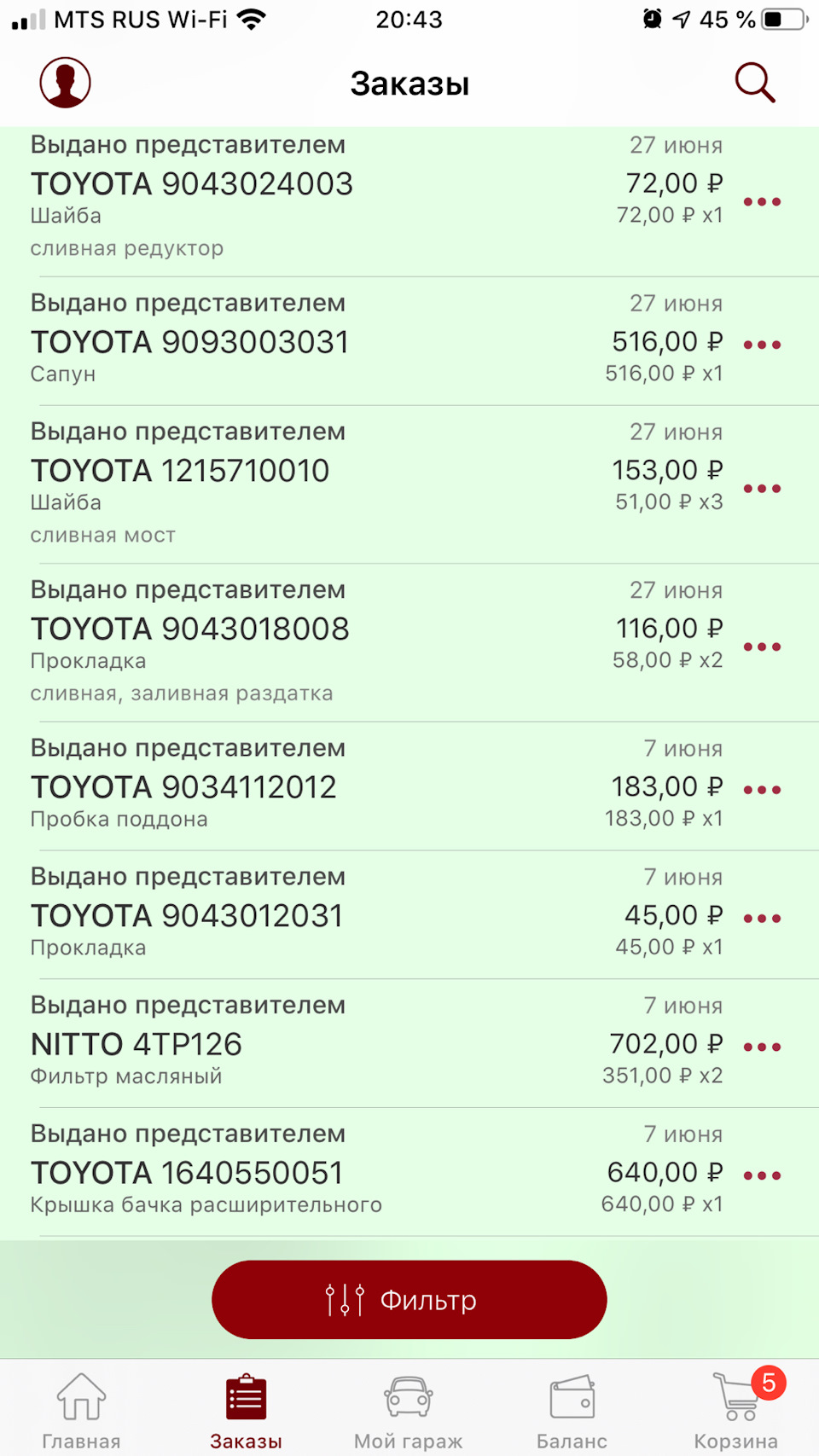 9043024003 Шайба пробки дифф TOYOTA LEXUS | Запчасти на DRIVE2