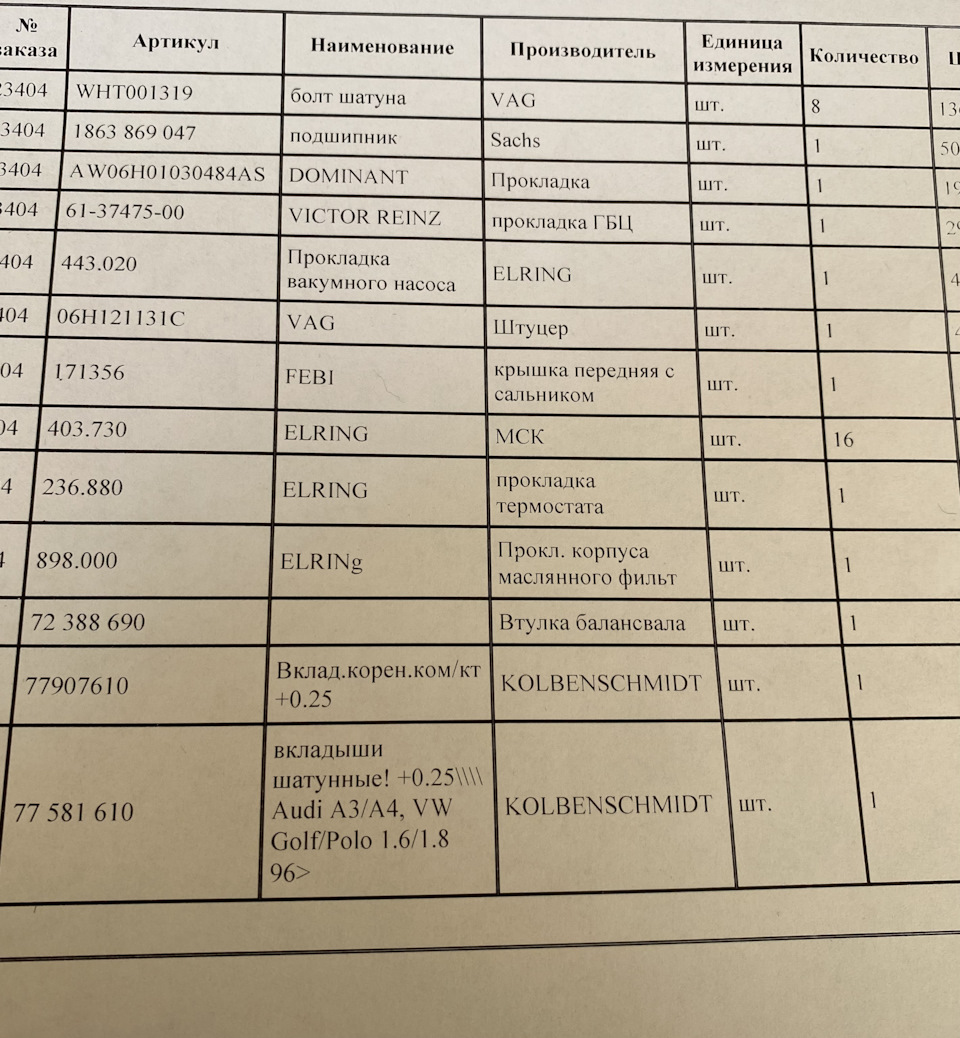 Подьезжают запчасти ч1. — Volkswagen Golf GTI Mk6, 2 л, 2013 года ...