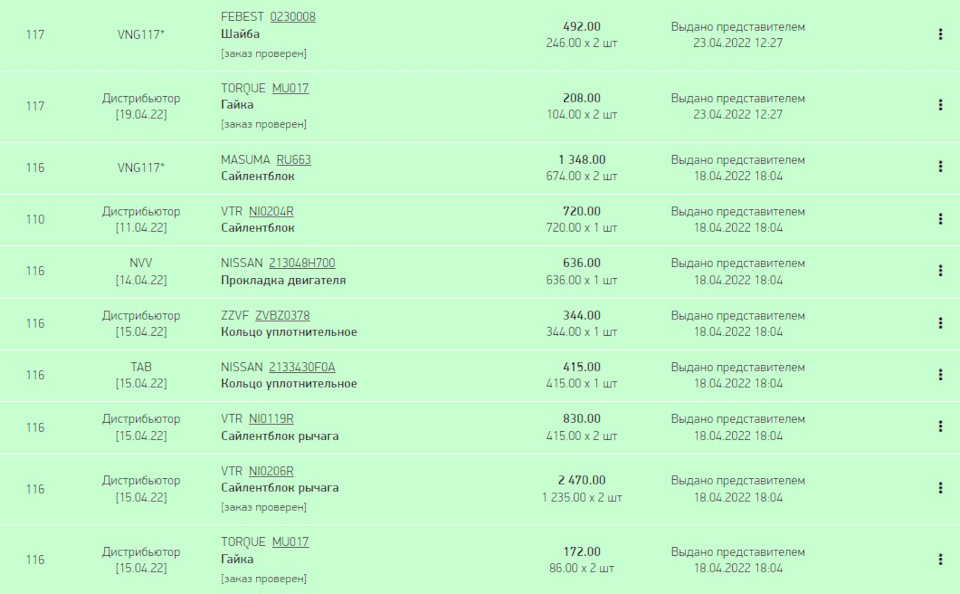 2133430F0A прокладка охладителя масла NISSAN INFINITI | Запчасти на DRIVE2
