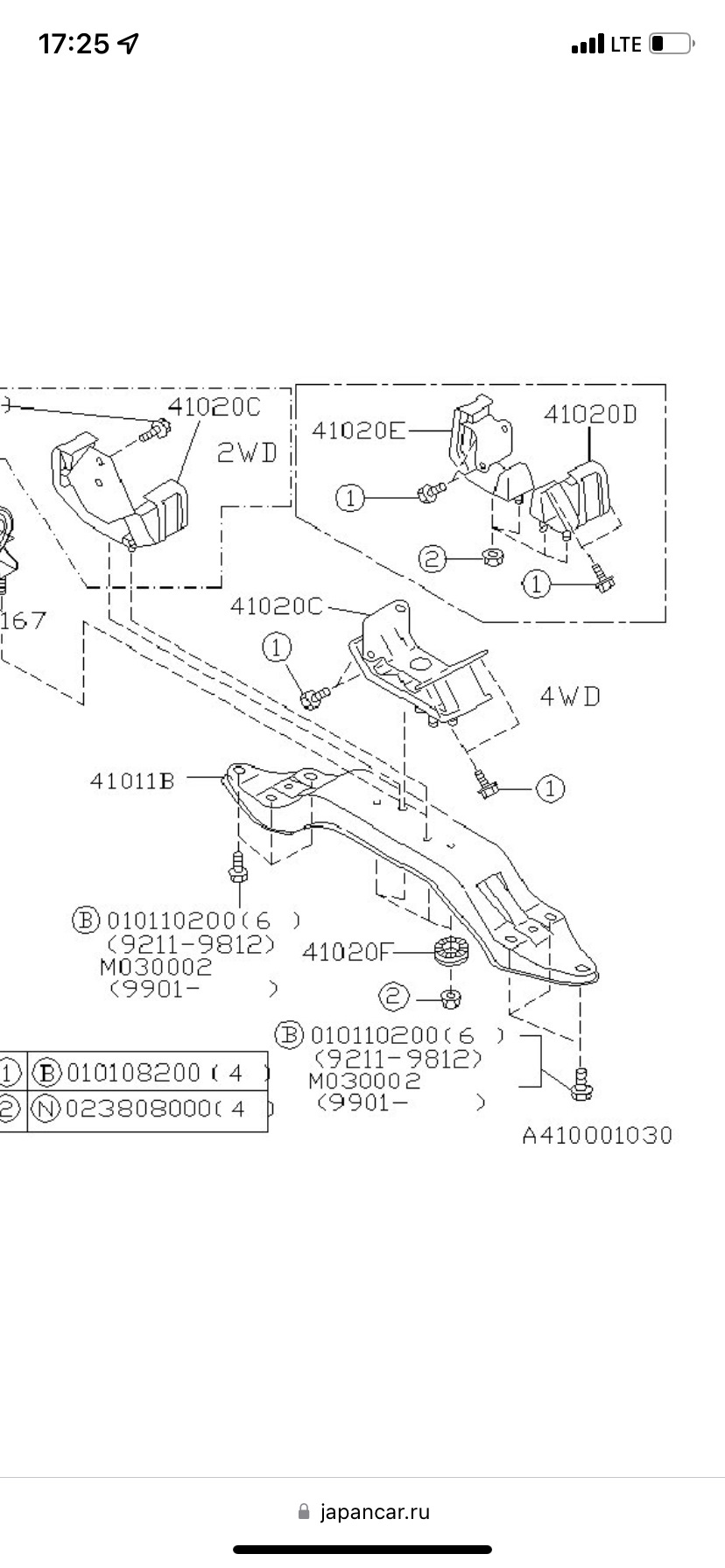 Пинки акпп — Subaru Impreza (GC/GF), 1,5 л, 2000 года | поломка | DRIVE2