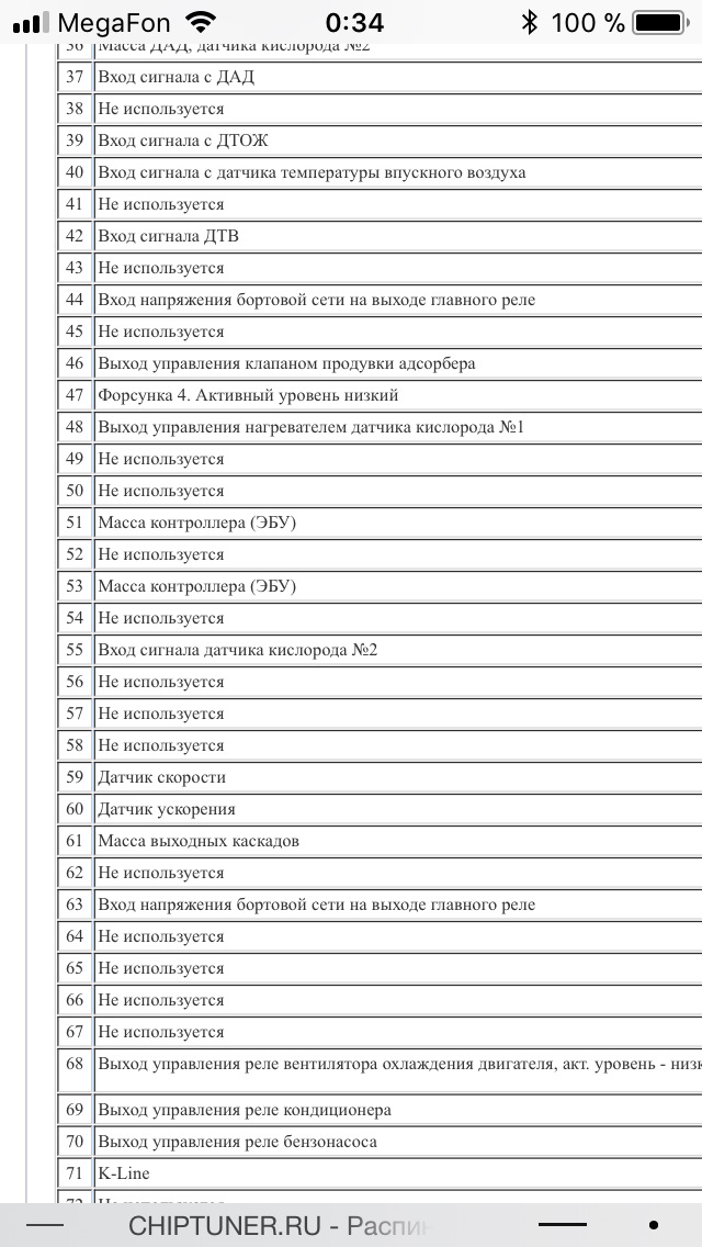 Акцент ТагАЗ электромагнитный клапан продувки абсорбера — Сообщество ...