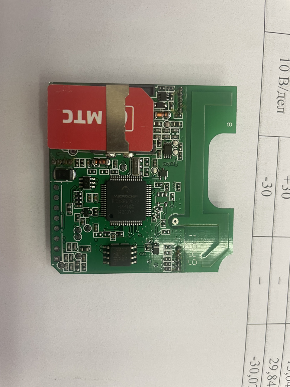 GSM в Star Line A93 — Honda Stream (RN6-9), 1,8 л, 2011 года | электроника | DRIVE2