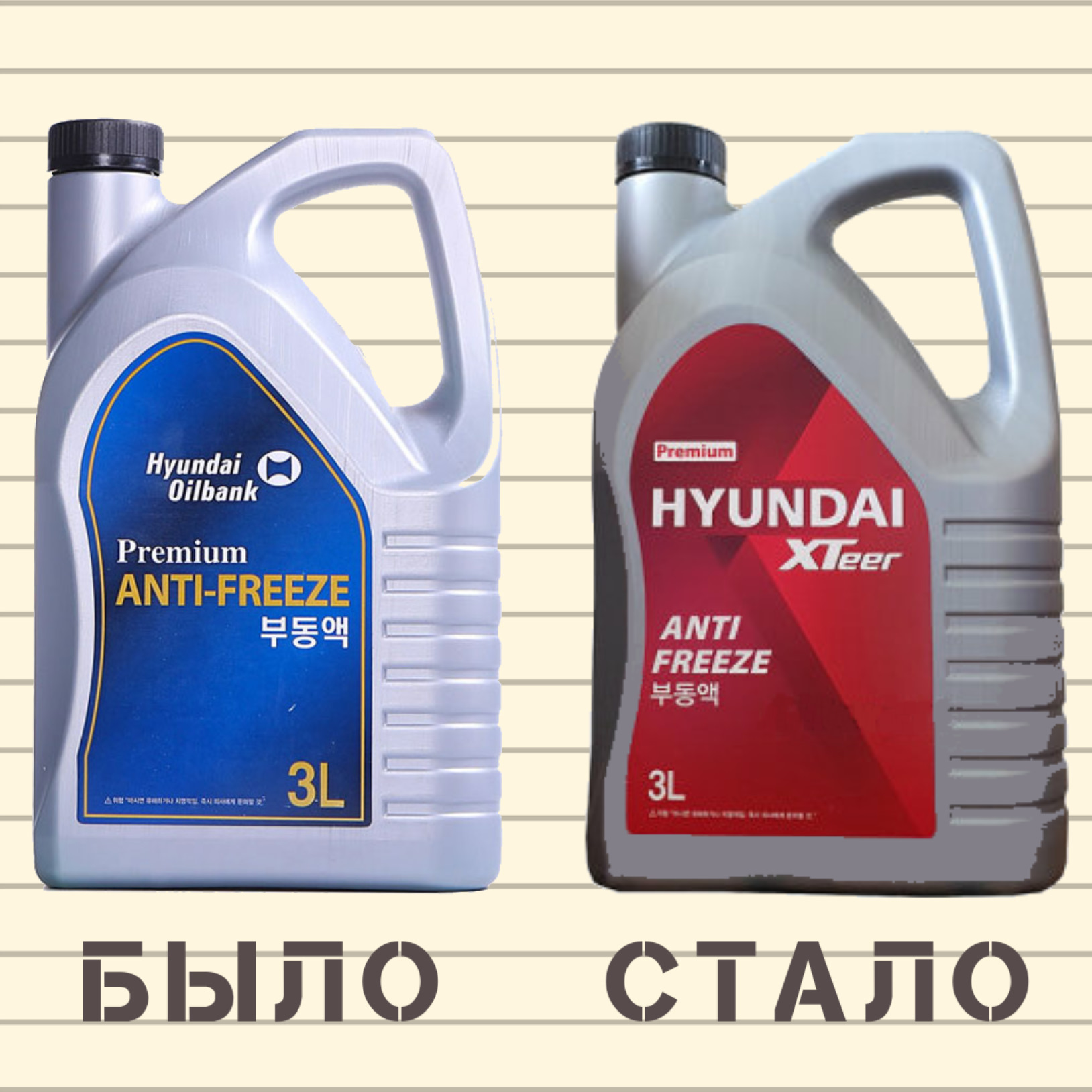 Антифриз HYUNDAI XTeer поменял дизайн: не удивляйтесь, если вам ...