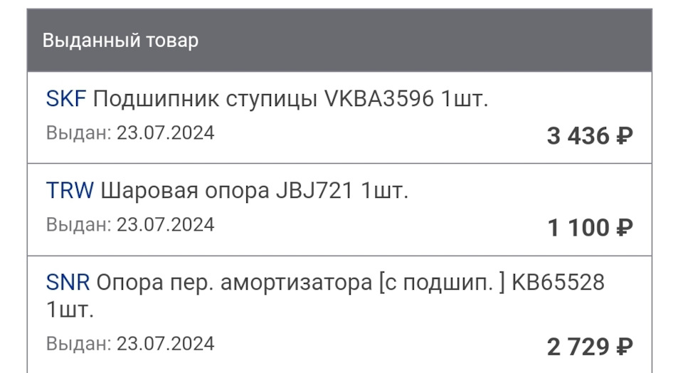 Небольшой ремонт ходовки — Renault Sandero 1G, 1,6 л, 2011 года ...