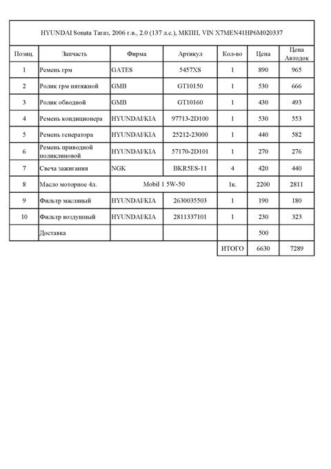 2811337101 СМЕННЫЙ ФИЛЬТРУЮЩИЙ БУМАЖНЫЙ ЭЛЕМЕНТ ДЛЯ ВОЗДУШНОГО ФИЛЬТРА ...