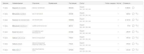 4039645 Mitsubishi DiaQueen PSF (1л.) Mitsubishi | Запчасти на DRIVE2