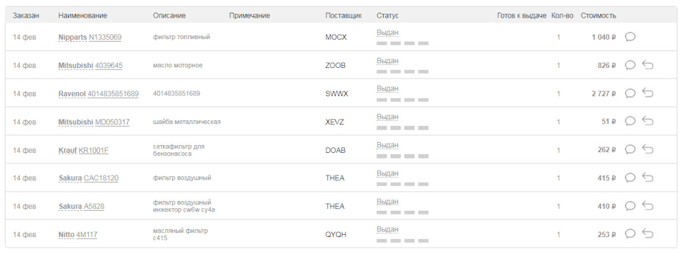 4039645 Mitsubishi DiaQueen PSF (1л.) Mitsubishi | Запчасти на DRIVE2