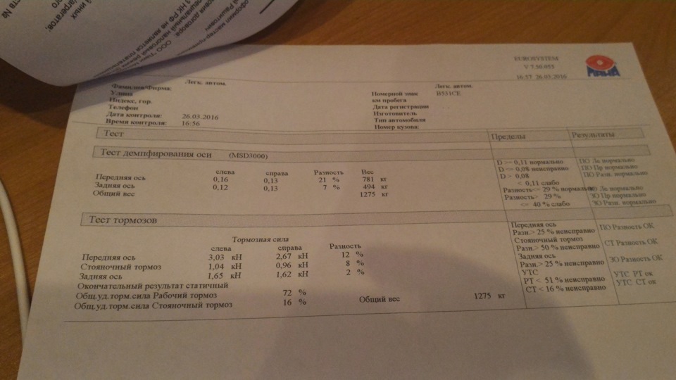 25 ╝ Второе ТО (30000км) — Renault Logan (2G), 1,6 л, 2014 года ...