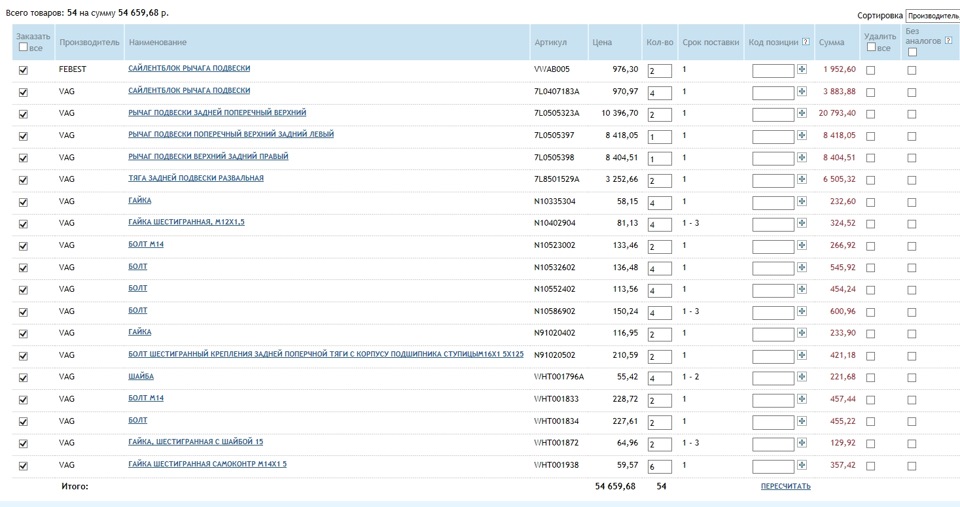 N10532602 Ремкомплект, подвеска колеса VAG | Запчасти на DRIVE2
