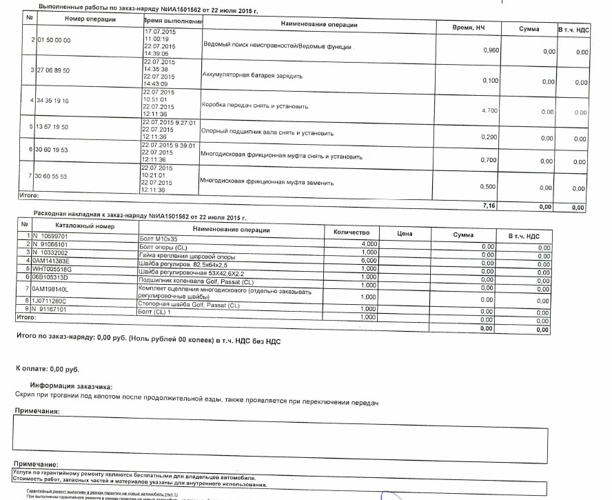 1J0711280C Предохранительная ша VAG | Запчасти на DRIVE2