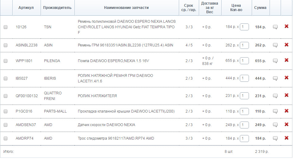 Заказ запчастей для ТО — Daewoo Nexia (2G), 1,6 л, 2005 года | плановое ...
