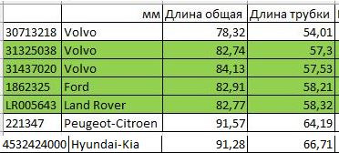 Сливная\контрольная пробка АКПП Aisin (размеры) — Volvo XC60 (1G), 2,4 ...