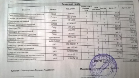 D176404M2 Герметик силиконовый VAG | Запчасти на DRIVE2