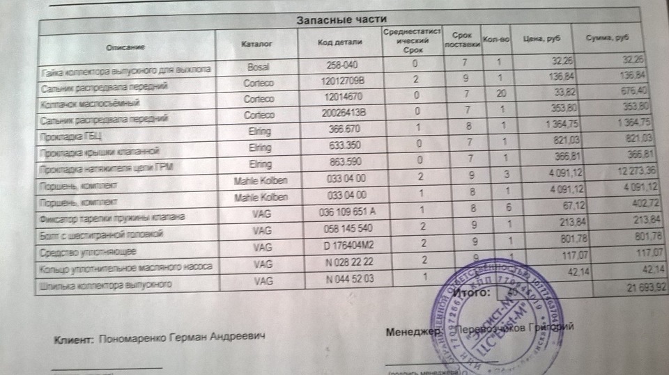 036109651A Сухарь конический VAG | Запчасти на DRIVE2
