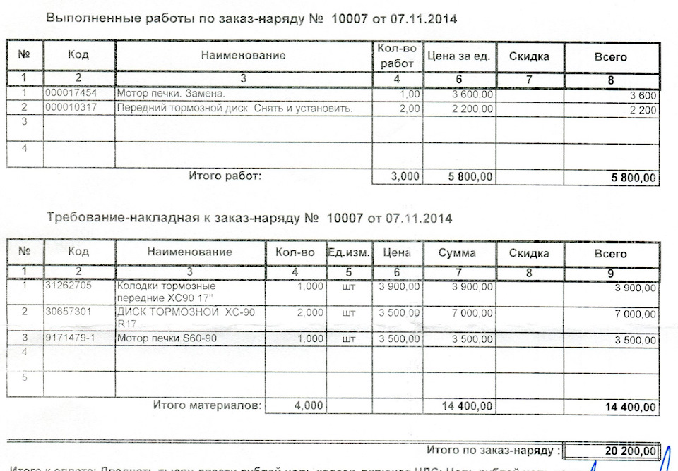 31262705 Колодки тормозные дисковые комплект Volvo | Запчасти на DRIVE2