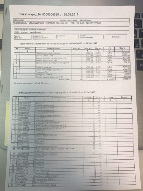 059103484 Прокладка, крышка головки цилиндра VAG | Запчасти на DRIVE2
