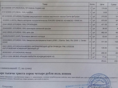 2244242001 Заглушка прокладки крышки клапанов KIA HYUNDAI | Запчасти на ...