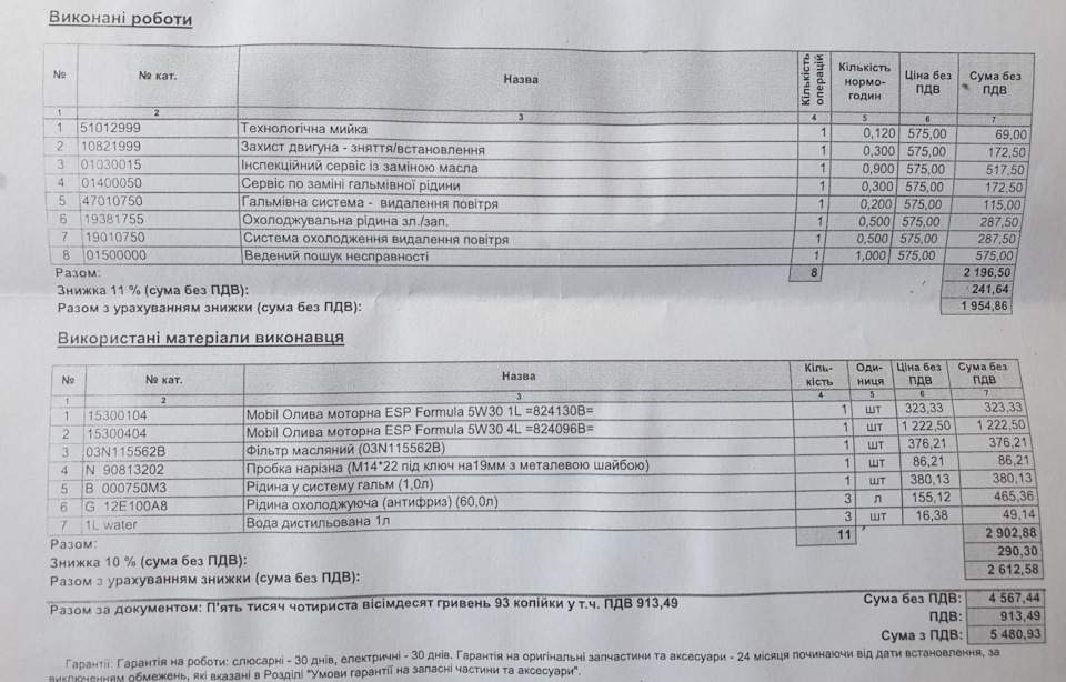 G12E100A8 Антифриз VAG | Запчасти на DRIVE2