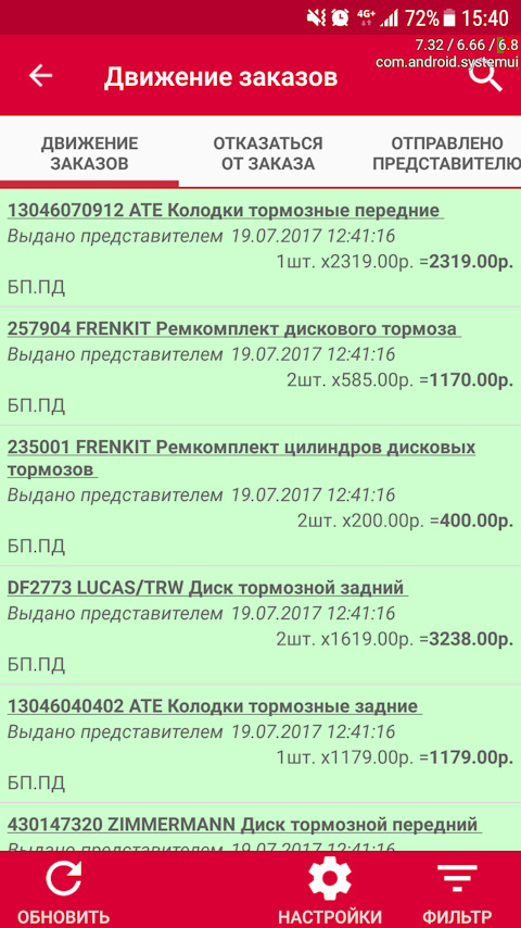 257904 Ремкомплект Frenkit | Запчасти на DRIVE2