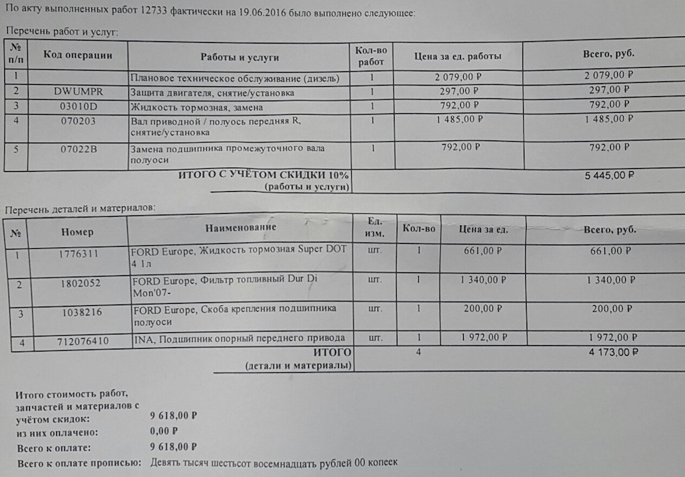 1038216 Скоба опорного подшипника полуоси / Ford | Запчасти на DRIVE2