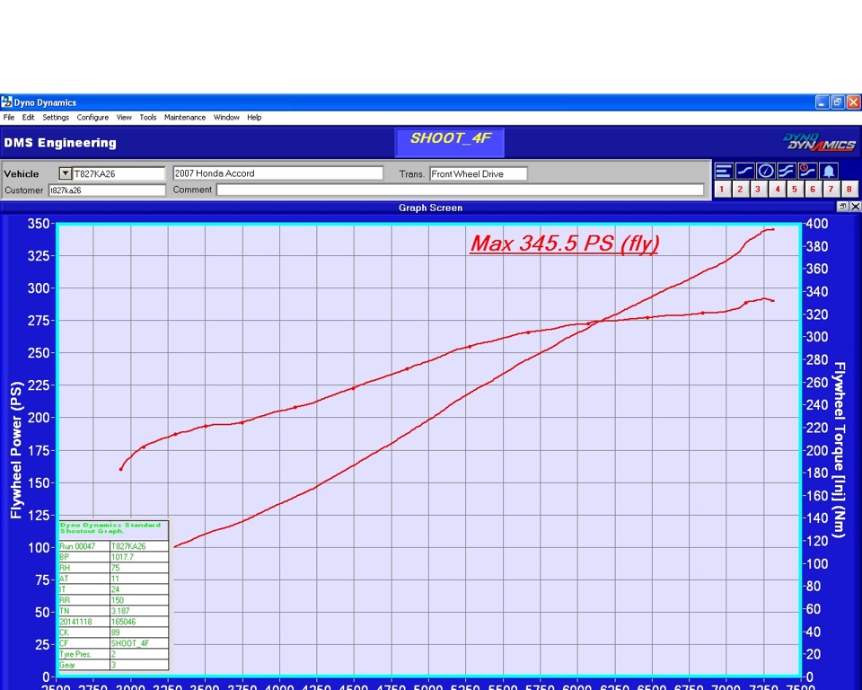 Honda Accord K24 Rotrex Supercharger 2 — DRIVE2