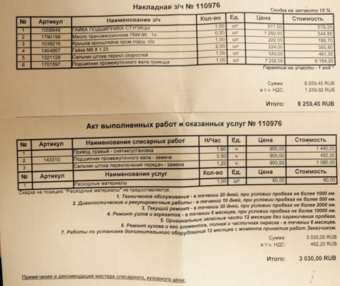 1790199 Масло трансмиссионное МКПП 1L 75W-90 BO / мех. КПП (BC/IB5/MTX ...