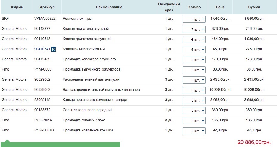 90410813 Выпускной клапан GM | Запчасти на DRIVE2