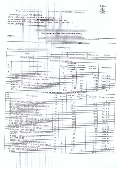 N90903201 Кольцо уплотнительное (207) VAG | Запчасти на DRIVE2
