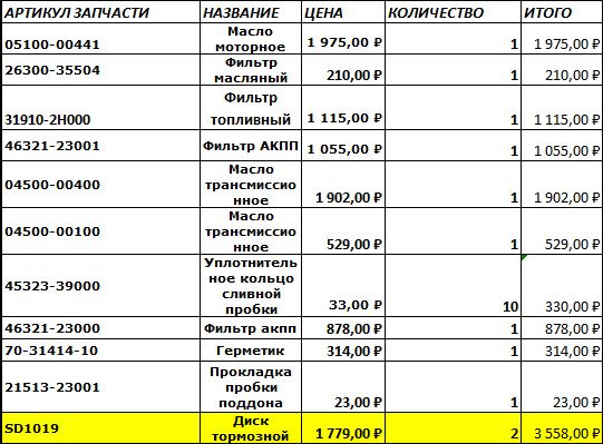 4532339000 Упорное кольцо сливной пробки акпп KIA HYUNDAI | Запчасти на ...