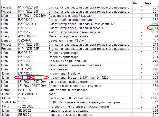 B2905170 Опора переднего амортизатора верхняя LIFAN | Запчасти на DRIVE2