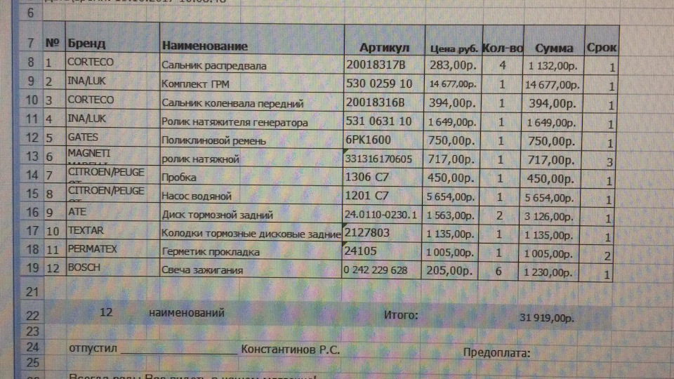1306C7 Крышка радиатора Peugeot Citroen | Запчасти на DRIVE2