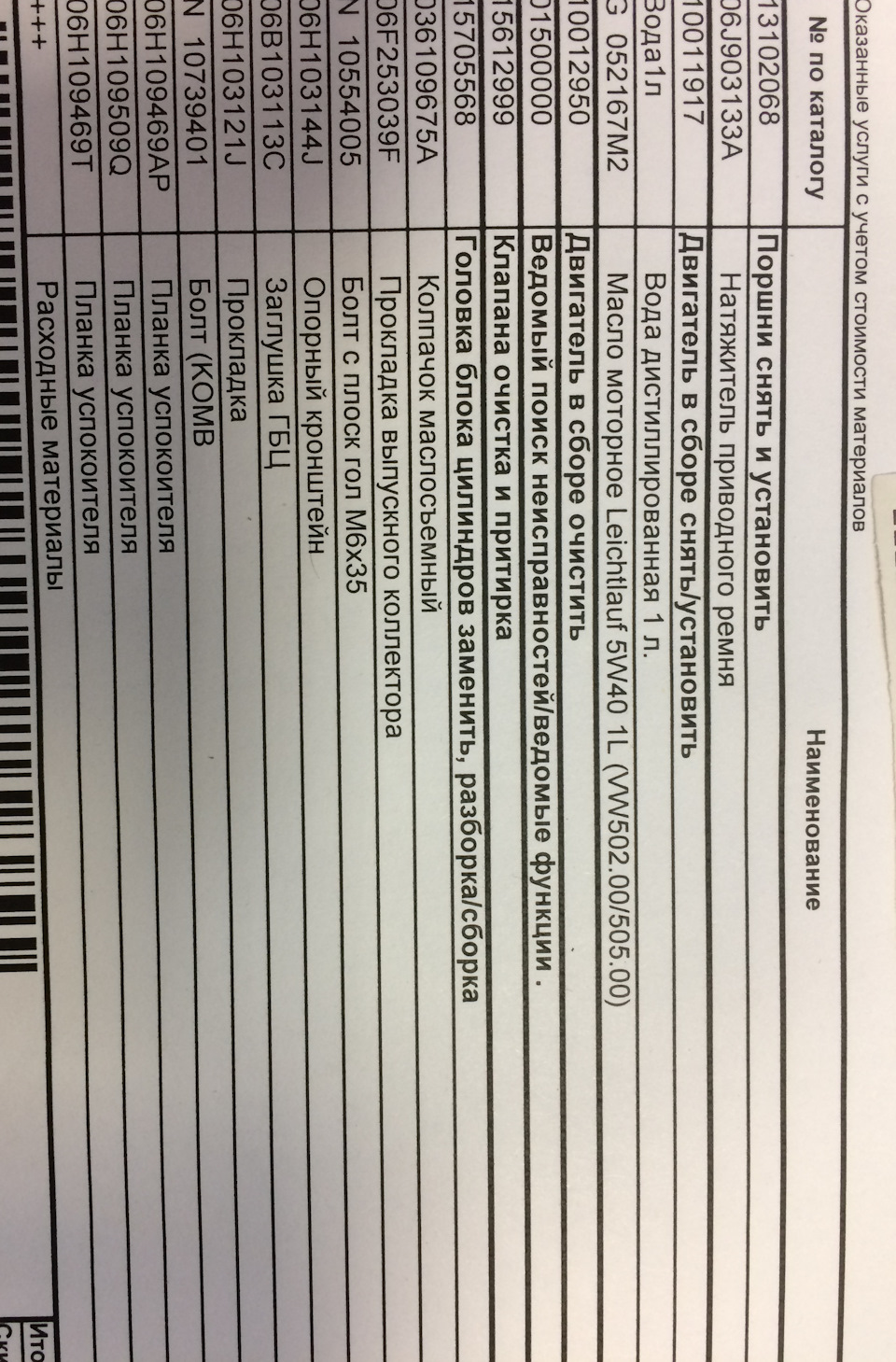 N10739401 Болт VAG | Запчасти на DRIVE2