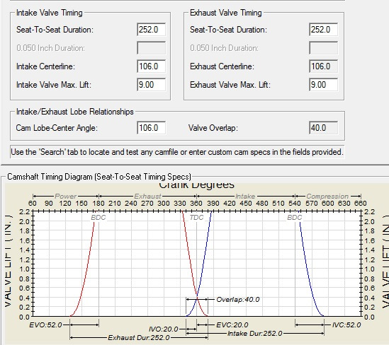 614112 Коленвал для Zafira, 2000 Opel | Запчасти на DRIVE2