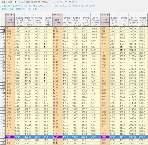 13241729 Радиатор системы охлаждения GM | Запчасти на DRIVE2
