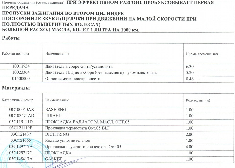 03C121119E Прокладка термостата / AUDI, SEAT, SKODA, VW 1.4 TSI 04~ VAG ...