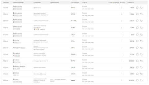 MB001294 Прокладка пробки горловины корпуса кпп Mitsubishi | Запчасти ...