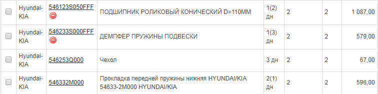 546332M000 Подушка пружины подвески KIA HYUNDAI | Запчасти на DRIVE2