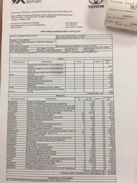 9043024003 ШАЙБА ПРОБКИ ДИФФ TOYOTA LEXUS | Запчасти на DRIVE2