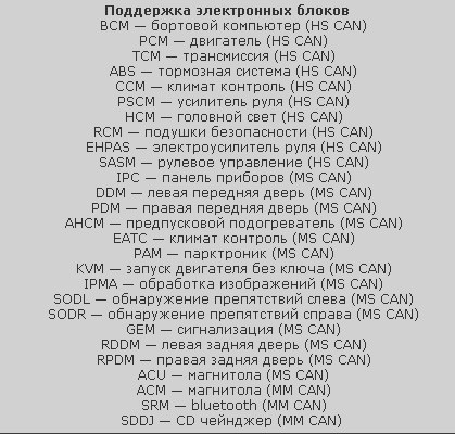 Доработка ELM327 HS-CAN + MS-CAN — Ford Kuga (1G), 2 л, 2008 года ...