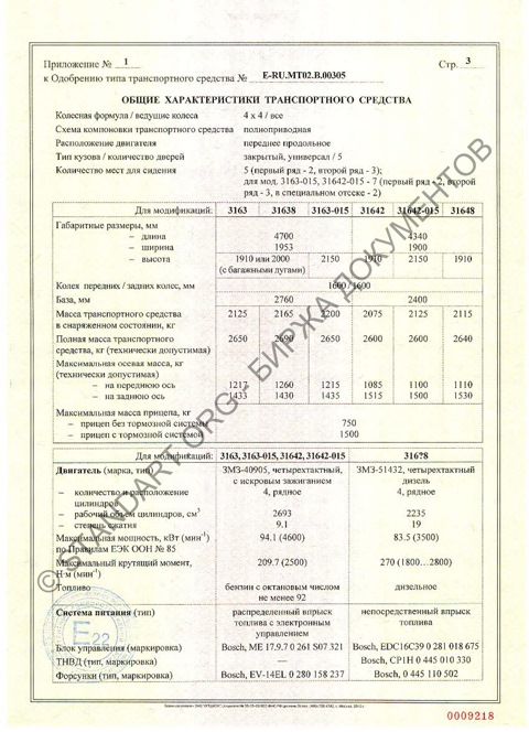 223519 Масло трансмиссионное SAE 75W, л. ELF | Запчасти на DRIVE2