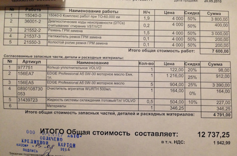 31439723 АНТИФРИЗ 1Л (ГОТОВЫЙ) Volvo | Запчасти на DRIVE2