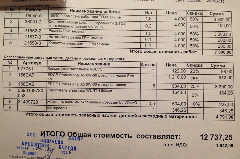 31439723 АНТИФРИЗ 1Л (ГОТОВЫЙ) Volvo | Запчасти на DRIVE2