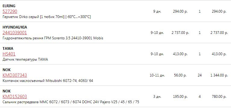 Замена МСК и чистка гидриков с разбором — Mitsubishi Diamante (2G), 2,5 ...