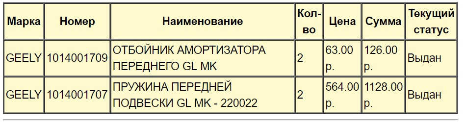 1014001709 Подушка передней стойки GEELY | Запчасти на DRIVE2