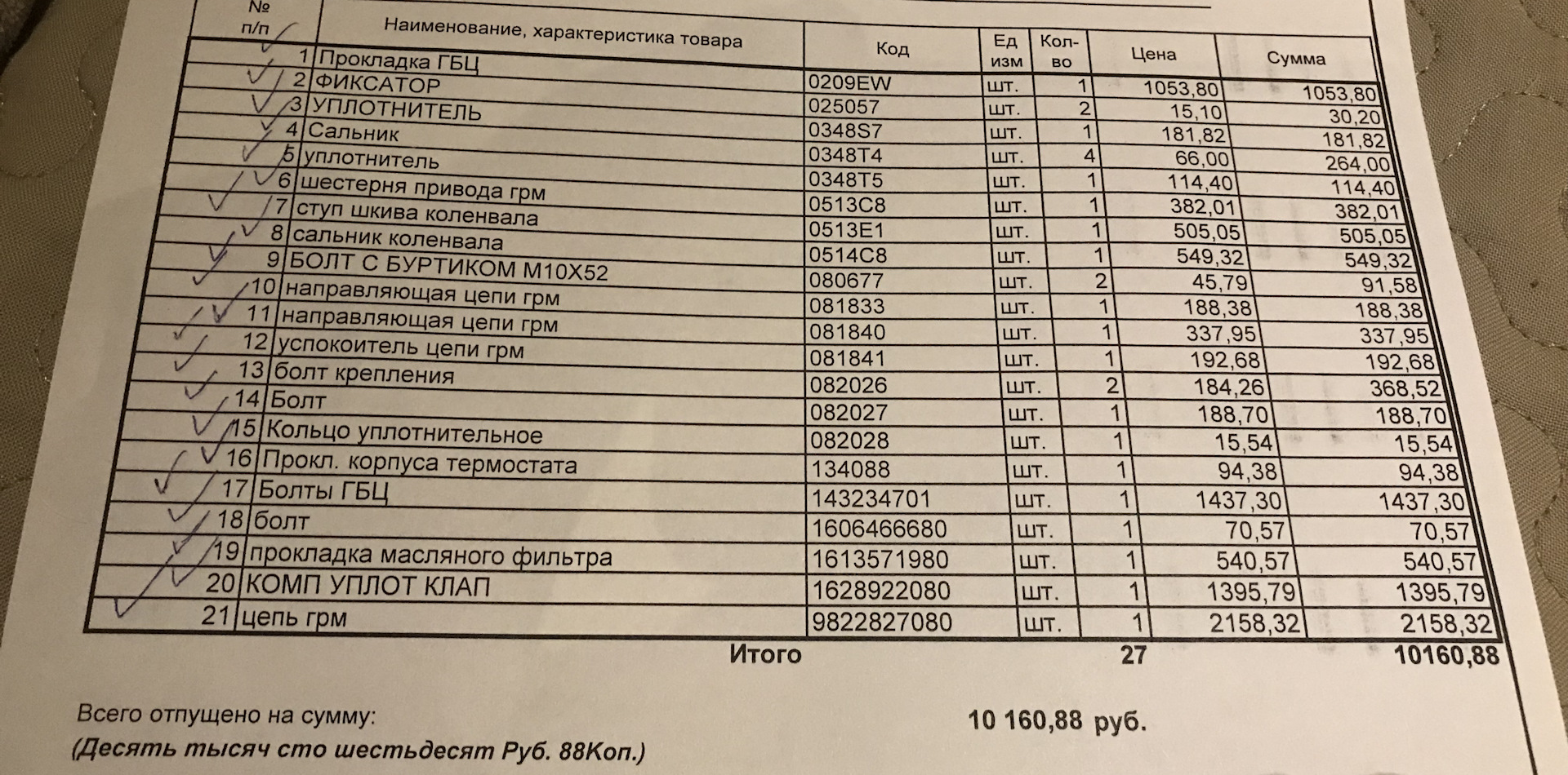 И снова здравствуйте! Капиталка — Peugeot 308 (1G), 1,6 л, 2010 года ...