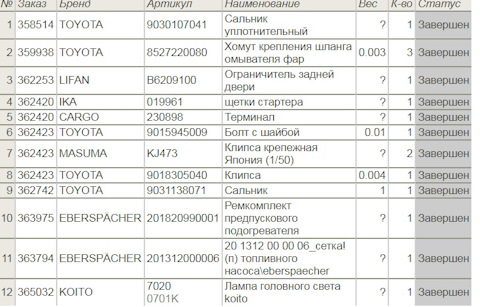 9031138071 Сальник привода 36.3X63.15X10X16.6 TOYOTA LEXUS | Запчасти ...