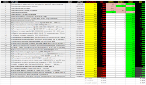 9030107001 Кольцо уплотнительное топливной форсунки верхнее TOYOTA ...