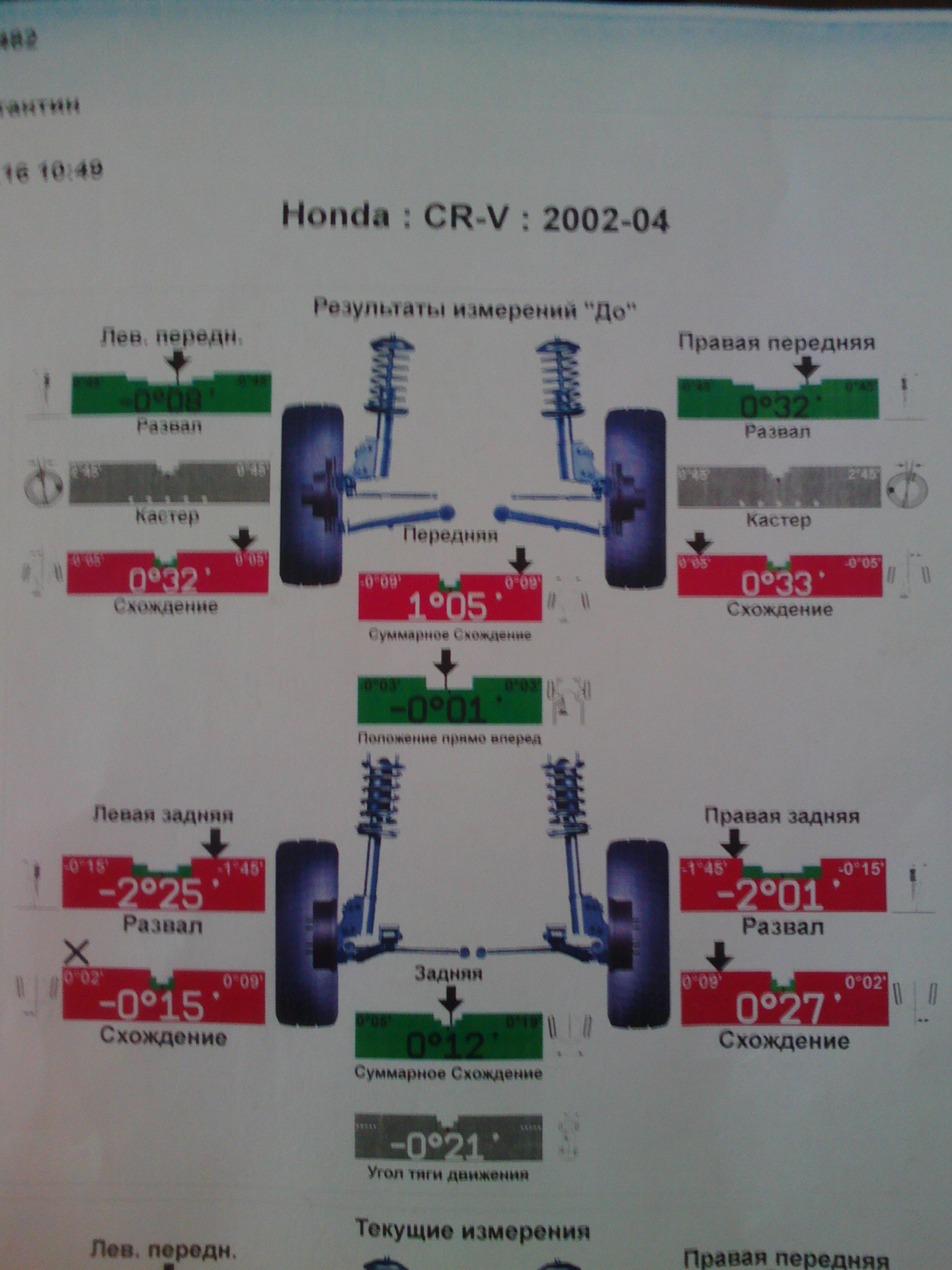 Сделал геометрию — Honda CR-V (RD4/RD5/RD6/RD7), 2 л, 2004 года | визит на сервис | DRIVE2