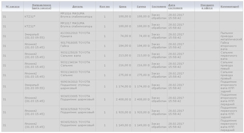 9031125028 Сальник уплотнительный 90311-25028 TOYOTA LEXUS | Запчасти ...