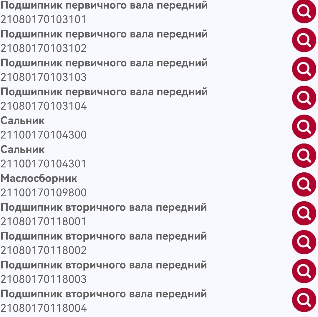 Какие подшипники выбрать? Для первичного и вторичного вала — Lada ...